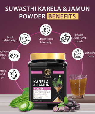 Suwasthi Karela Jamun Powder – suwasthiStore