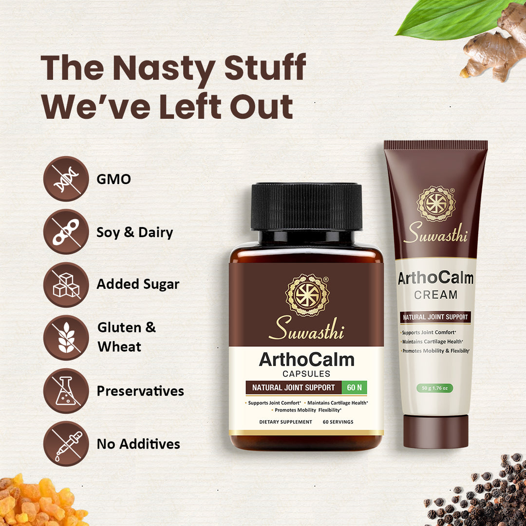 Suwasthi ArthoCalm Kit – Suwasthi India