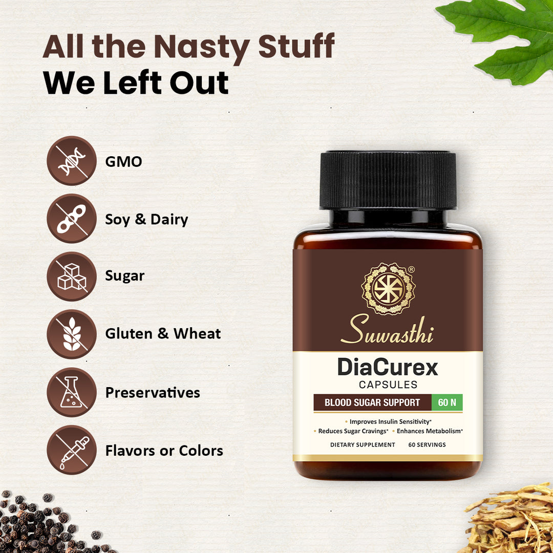 Suwasthi DiaCurex Capsules – Suwasthi India