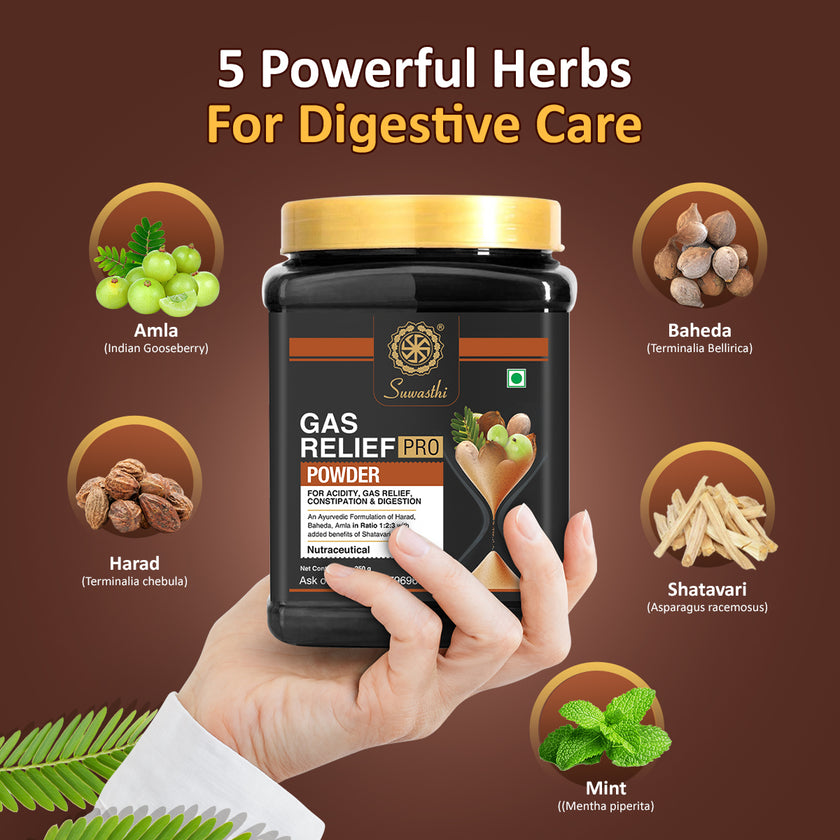Suwasthi Gas Relief Pro - 250 gms – suwasthiStore
