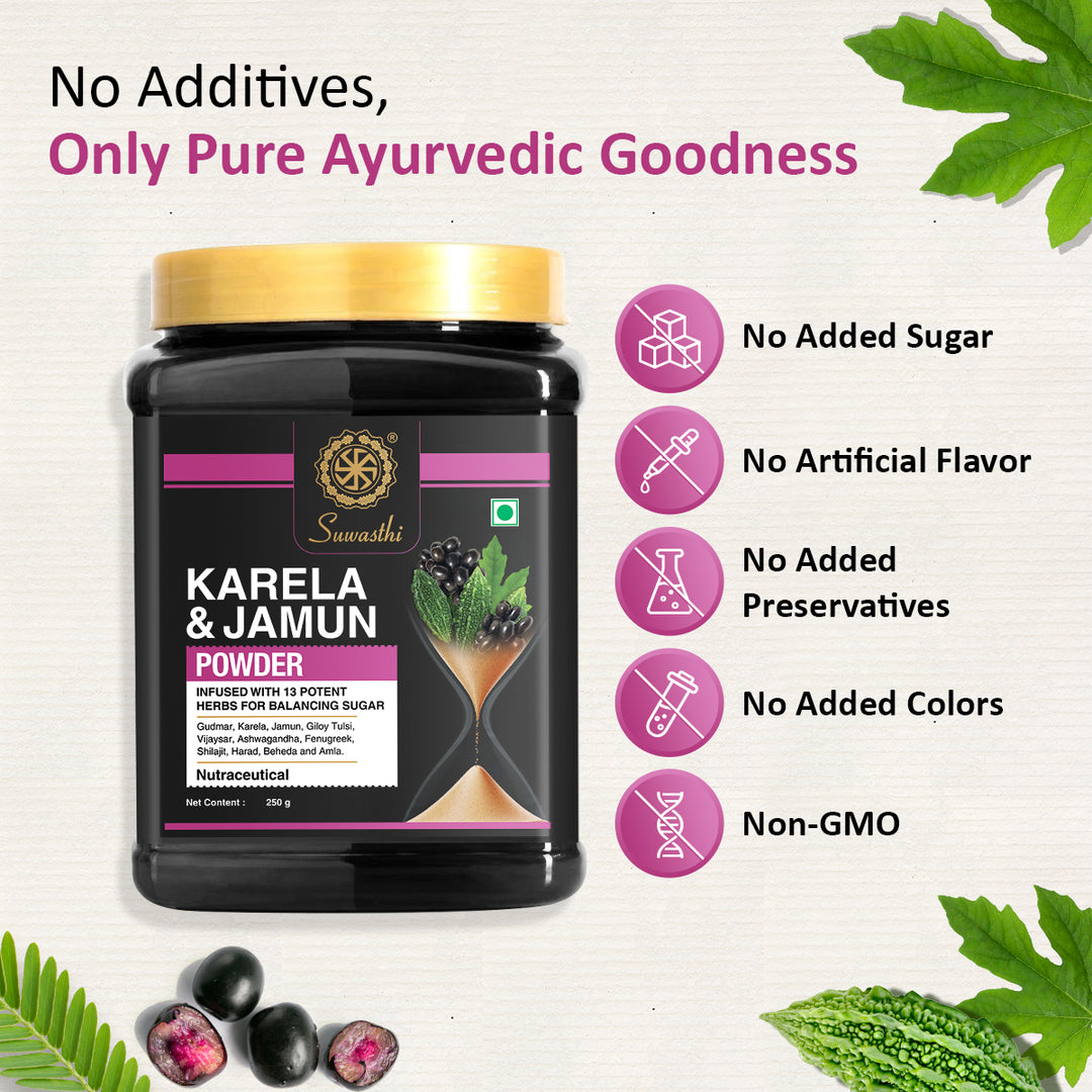 10 Reasons Why Karela Jamun Powder – Suwasthi India