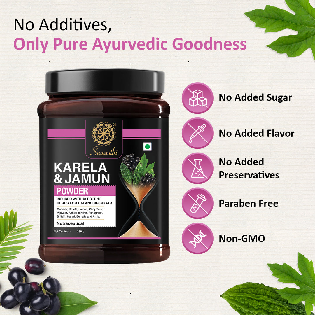 Karela Jamun Powder - 100% Natural Supplement for Managing Blood Sugar ...