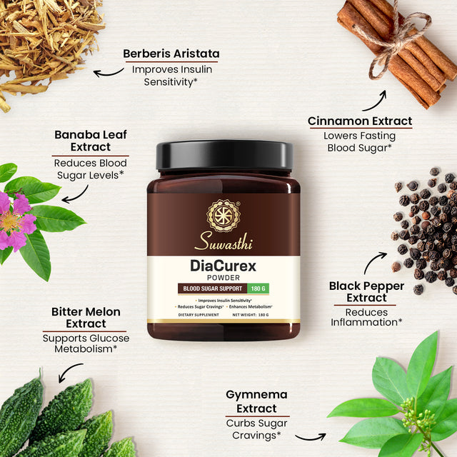 Suwasthi DiaCurex Powder – Suwasthi India